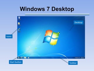 Desktop, Icons & Wallpaper.ppt