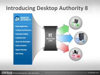 Desktop Management: Achieving Unrivaled Performance | PPT