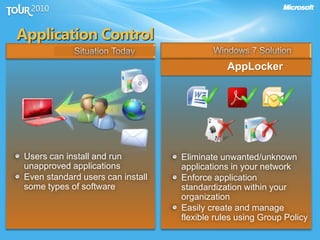Desktop management and support | PPTX
