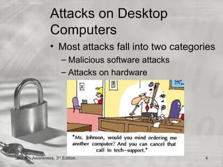 Desktop pc computer security | PPT