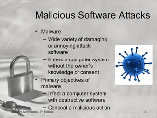 Desktop Pc Computer Security | PPT