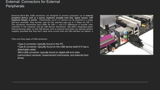 DESKTOP PC INTERFACE.pptx