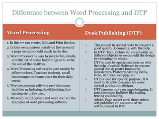 Desktop publishing (dtp) | PPTX