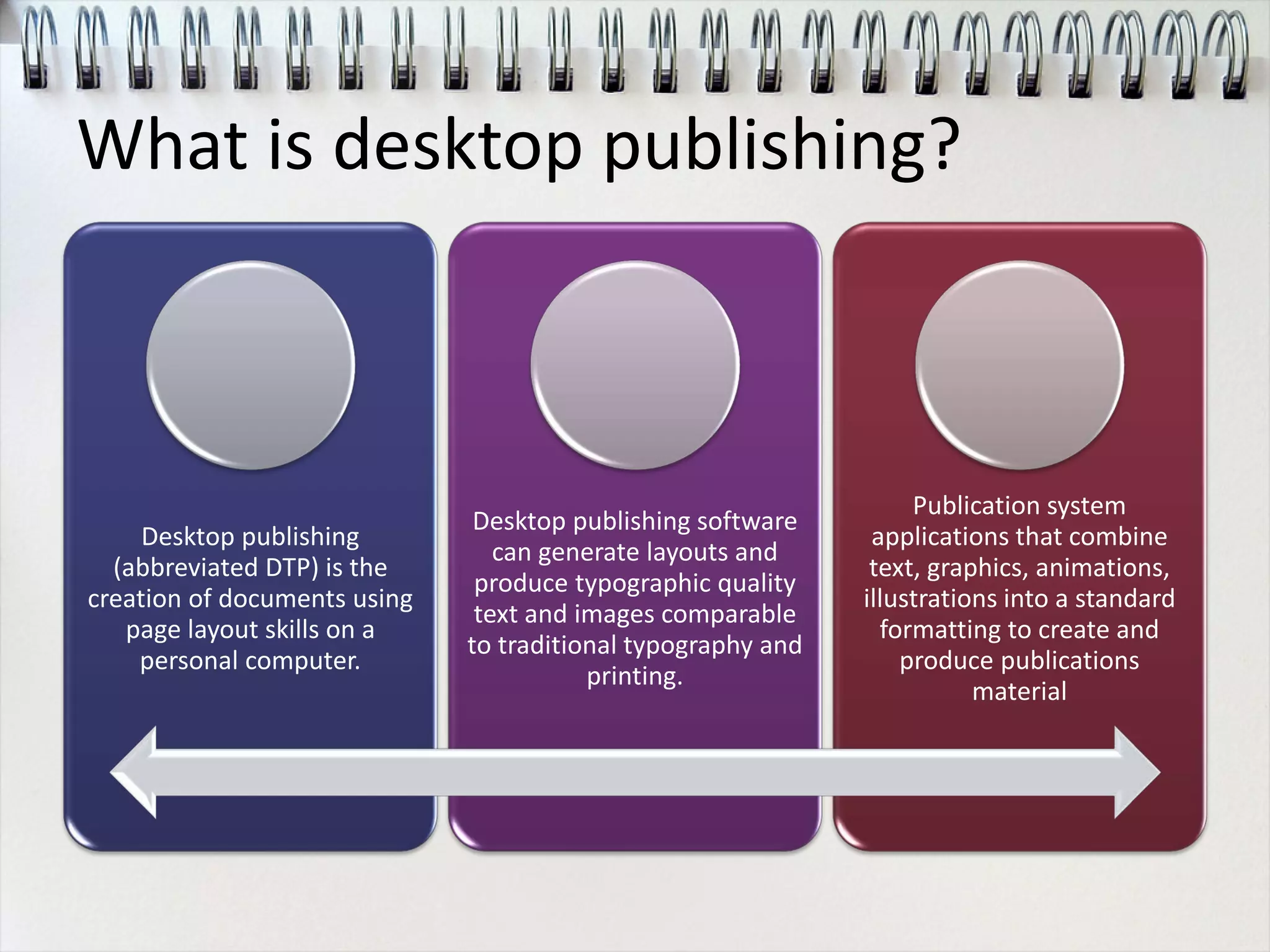 Desktop publishing intro | PDF | Desktop Publishing | Computer Software and Applications