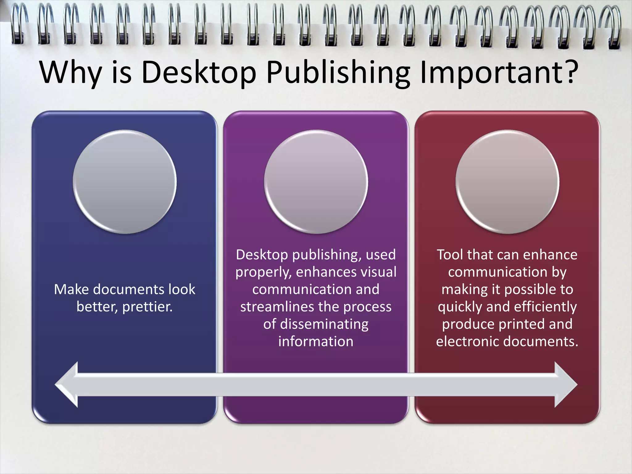 Desktop publishing intro | PDF | Desktop Publishing | Computer Software and Applications