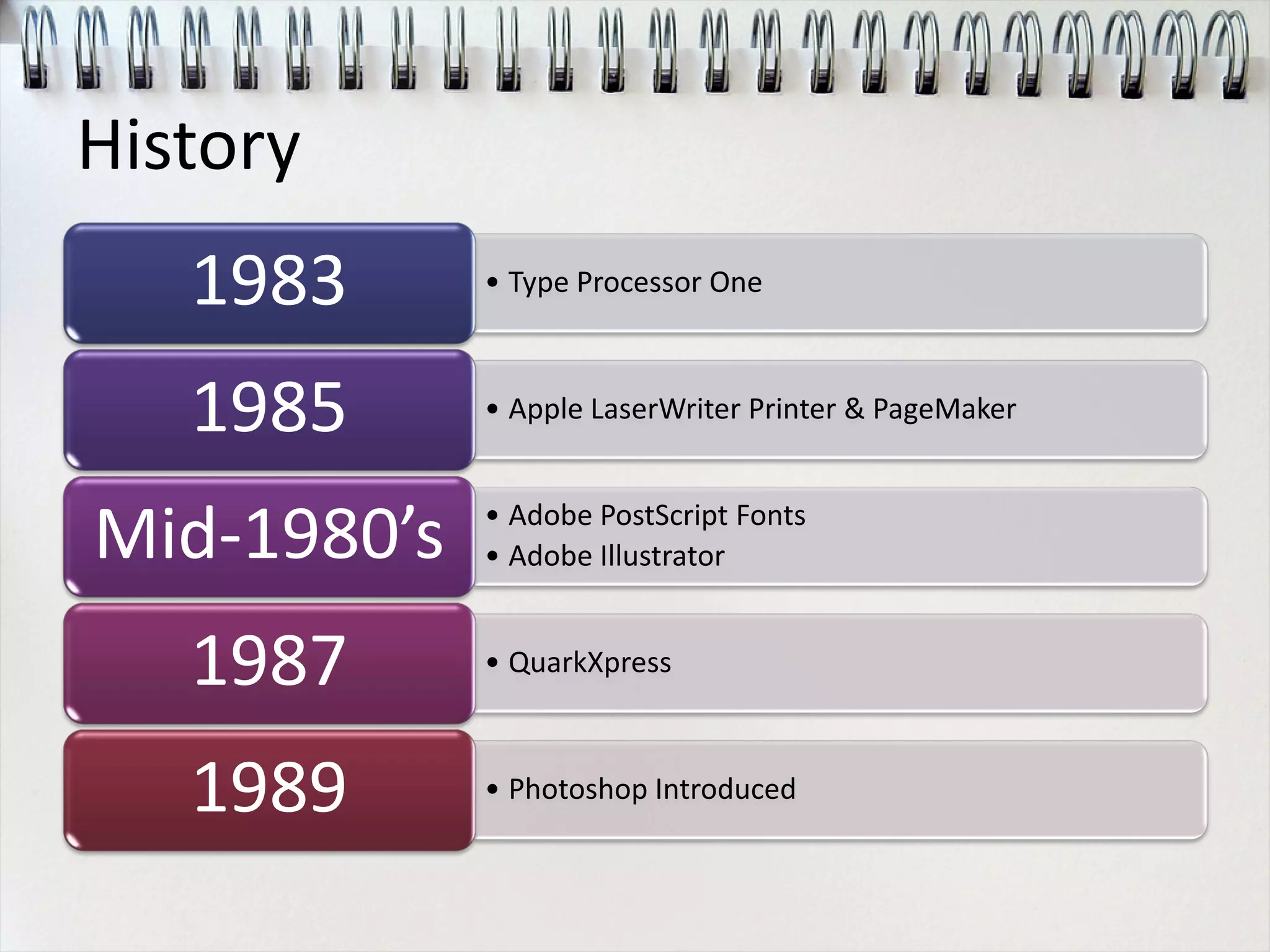 Desktop publishing intro | PDF