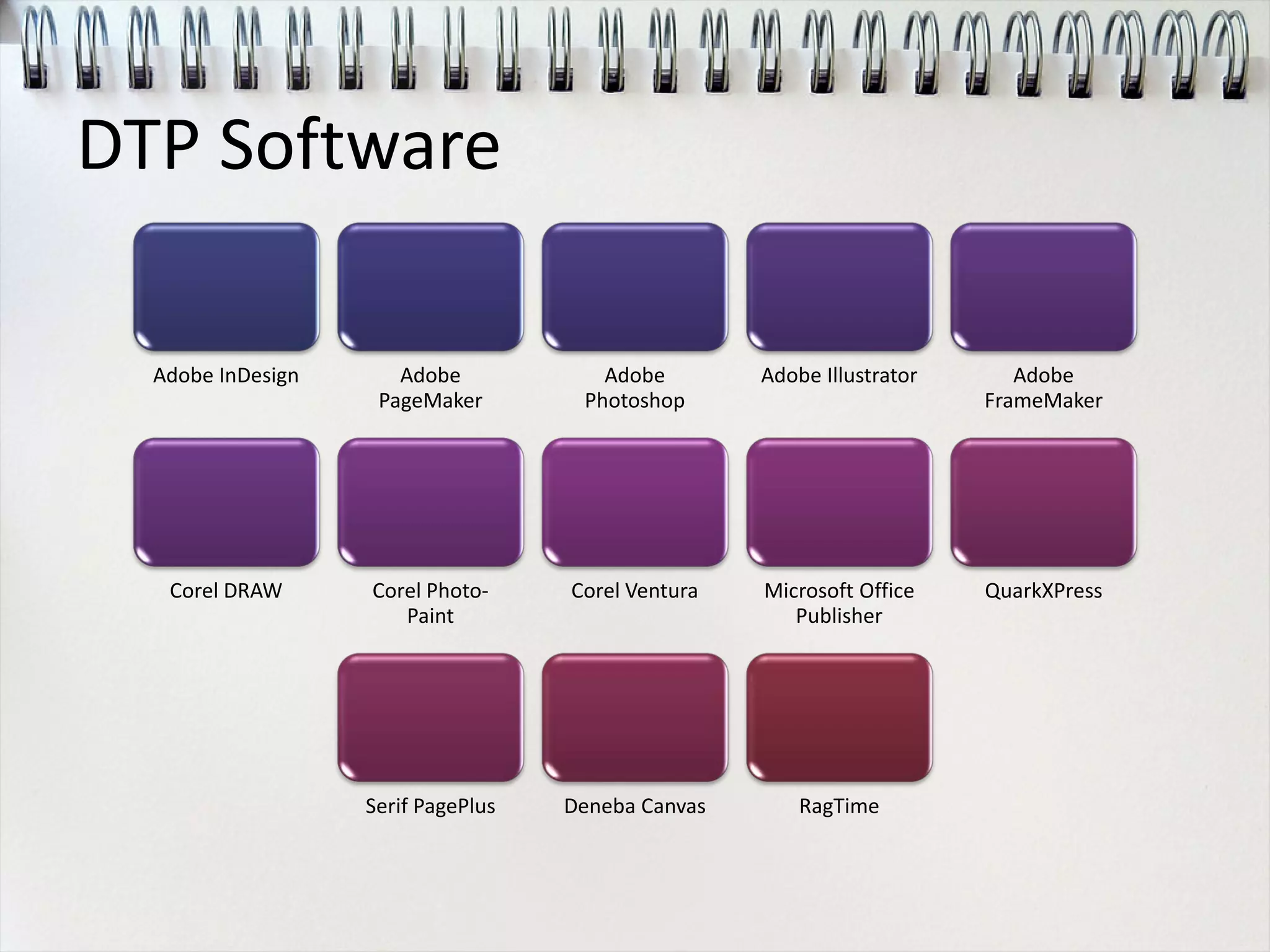 Desktop publishing intro | PDF