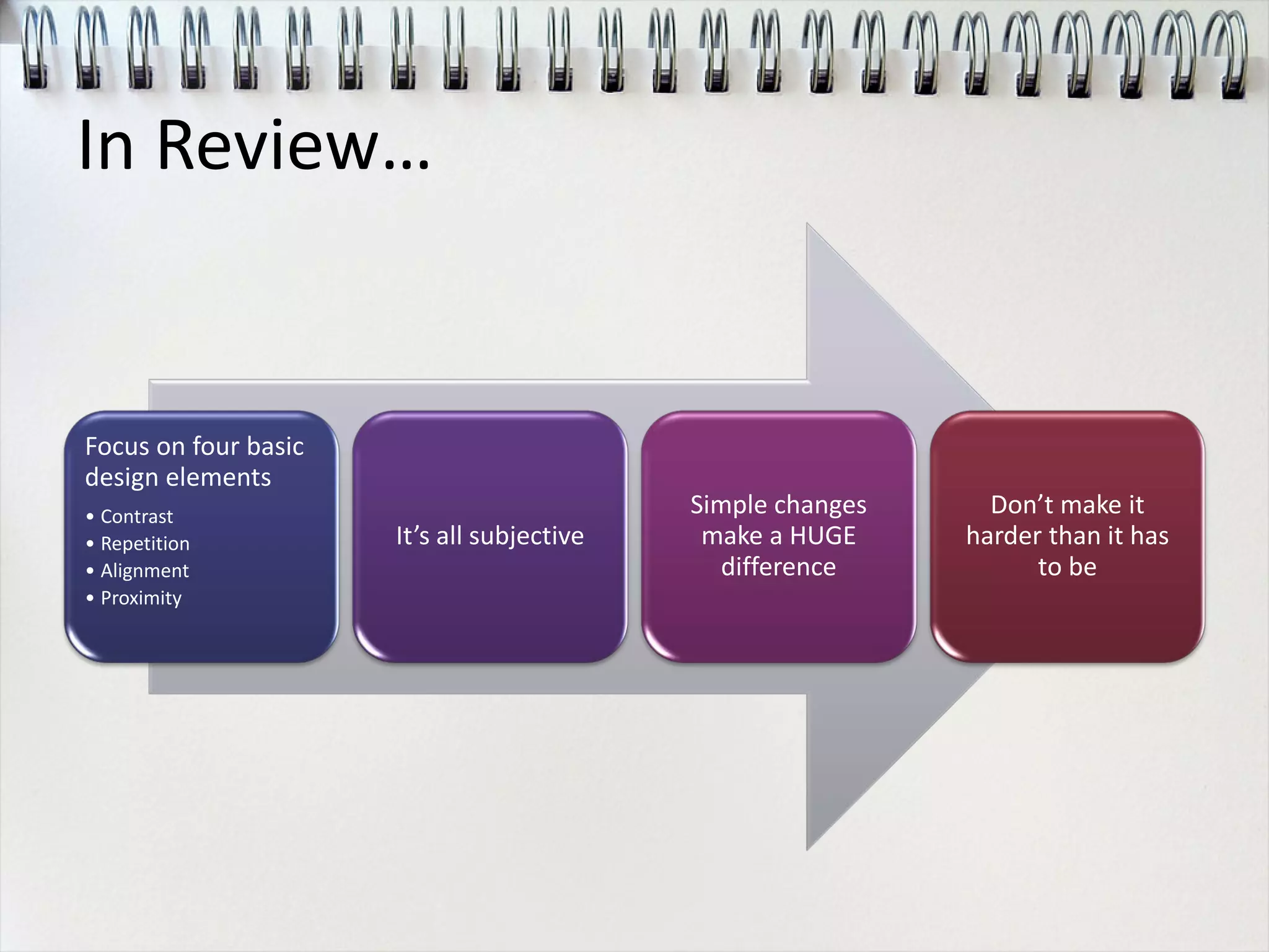 Desktop publishing intro | PDF