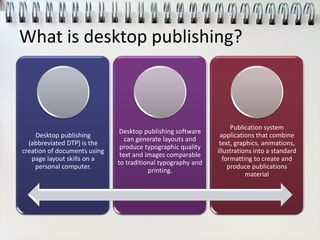 Desktop Publishing Intro Pdf