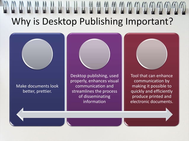 Desktop publishing intro | PDF | Desktop Publishing | Computer Software and Applications