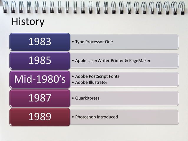 Desktop publishing intro | PDF | Desktop Publishing | Computer Software and Applications