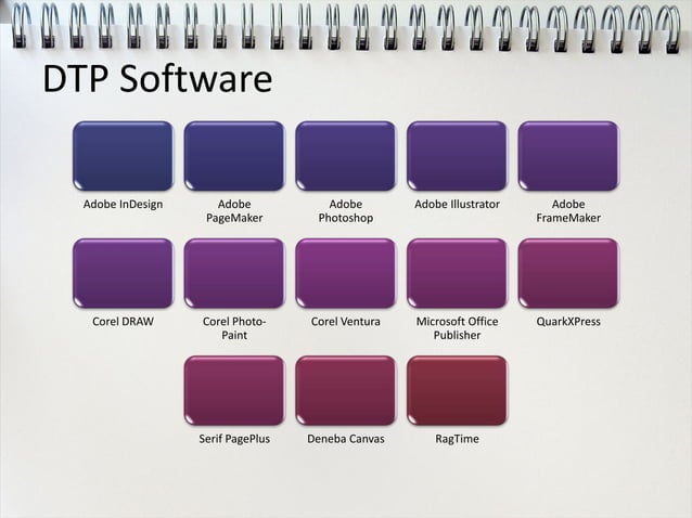 Desktop publishing intro | PDF | Desktop Publishing | Computer Software and Applications