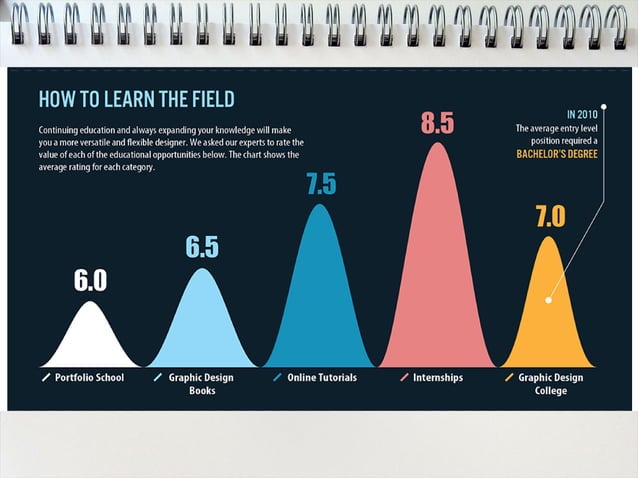 Desktop publishing intro | PDF | Desktop Publishing | Computer Software and Applications