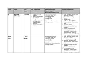 Desktop publishing units of study | PDF | Desktop Publishing | Computer ...