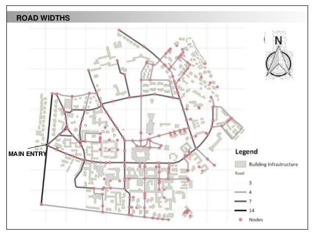IIT Desk top study (Roorkee)