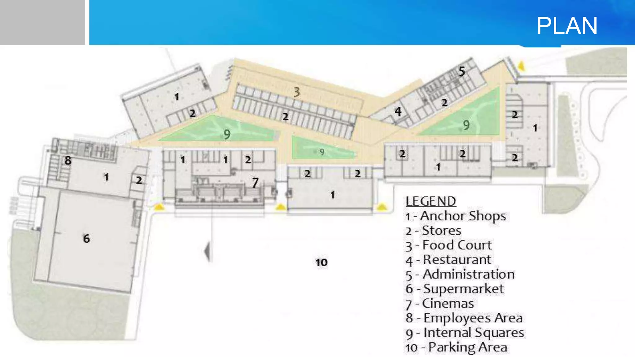 SERRAMAR PAQUE SHOPPING MALL | PPTX