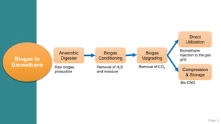 Desktop study for biomethane utilization from POME.pptx