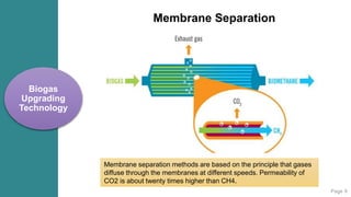 Desktop study for biomethane utilization from POME.pptx
