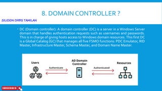 Desktop Support Engineer Interview Questions & Answers | PPTX
