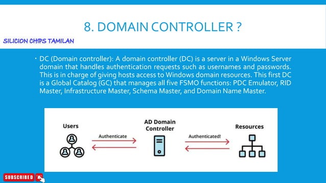 Desktop Support Engineer Interview Questions & Answers | PPTX | Operating Systems | Computer ...