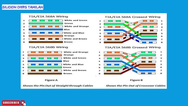 Desktop Support Engineer Interview Questions & Answers | PPTX | Operating Systems | Computer ...