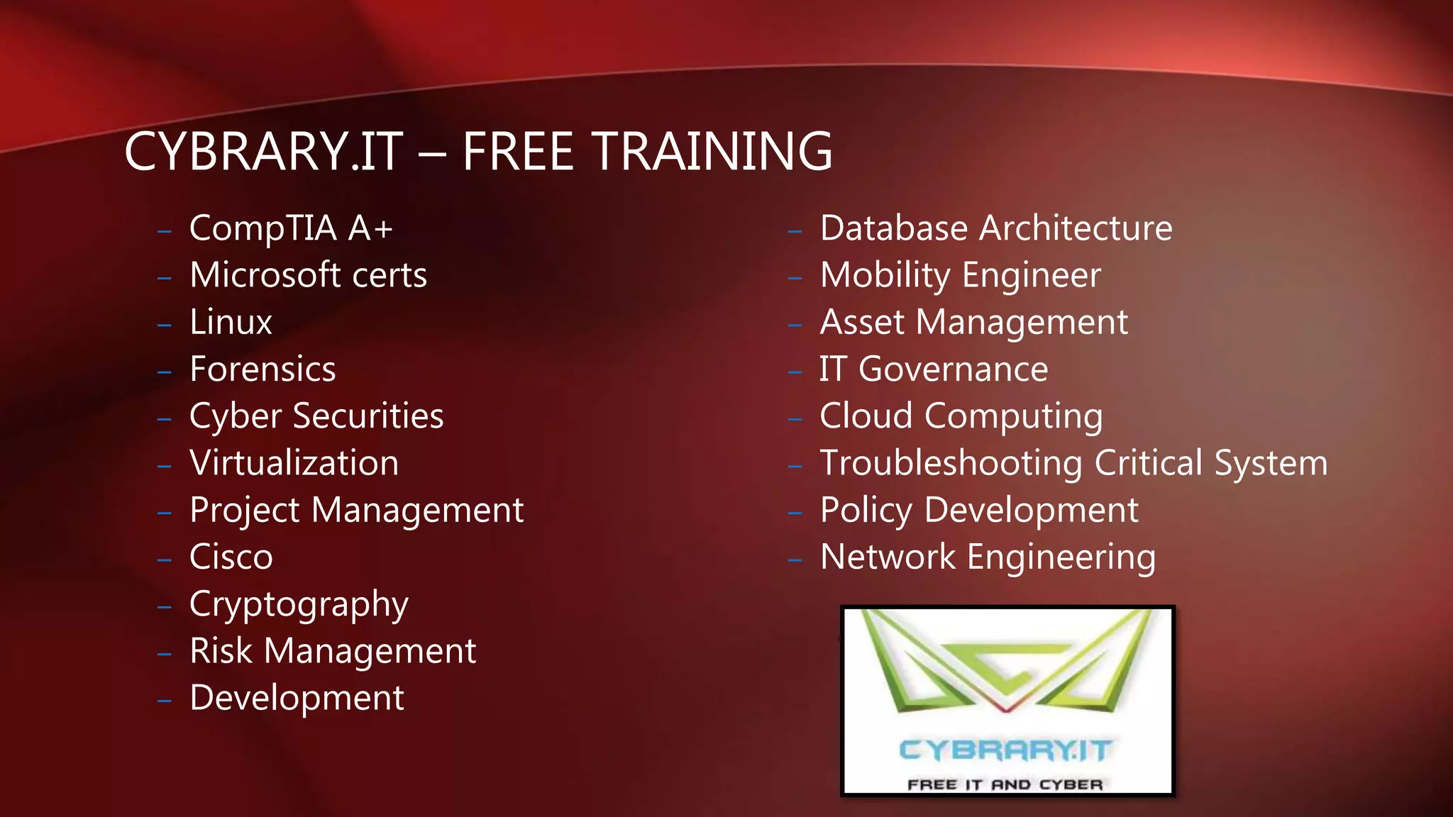 Desktop Support Essentials | PPTX