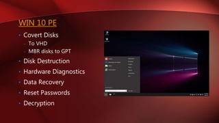 Desktop Support Essentials | PPTX