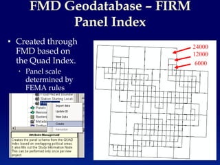 Floodmap Desktop for ArcGIS | PPT