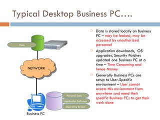 A Cost Savings Idea for CIOs!! | PPT