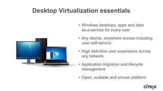 Desktop virtualization customer presentation | PPT
