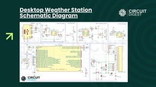 How to Build a Desktop Weather Station Using ESP32 and E-ink Display | PDF