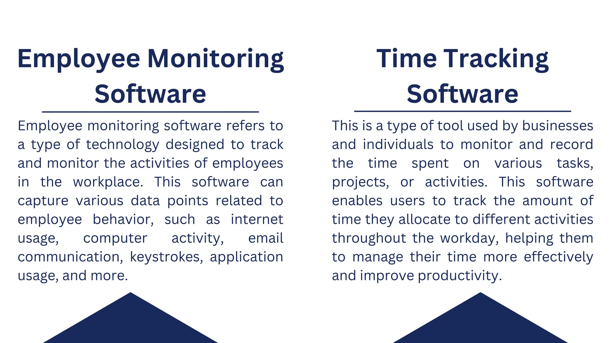 DeskTrack- Employee Time Tracking Software.pdf | Computer Software and Applications | Computing