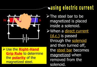 Magnetism e learning Sci Phy | PPT