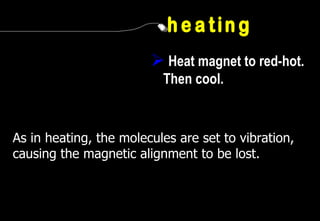Magnetism e learning Sci Phy | PPT