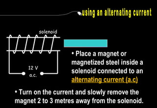 Magnetism e learning Sci Phy | PPT