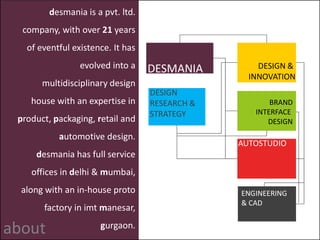 Desmania profile 2014 | PPT