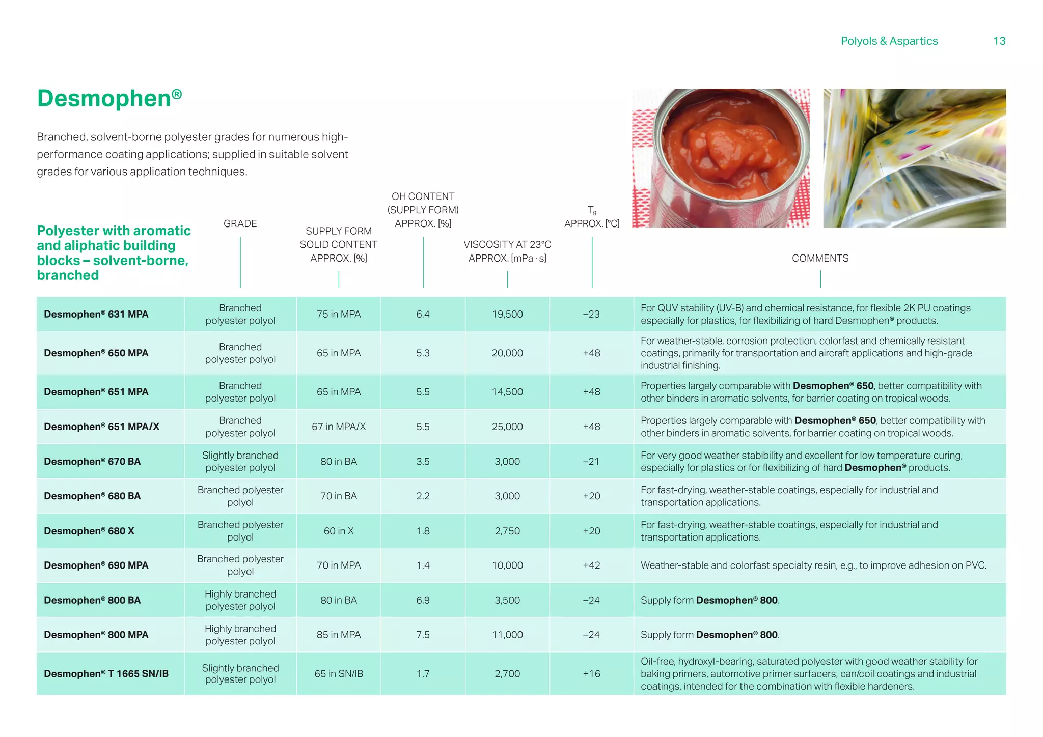 Desmophen series.pdf