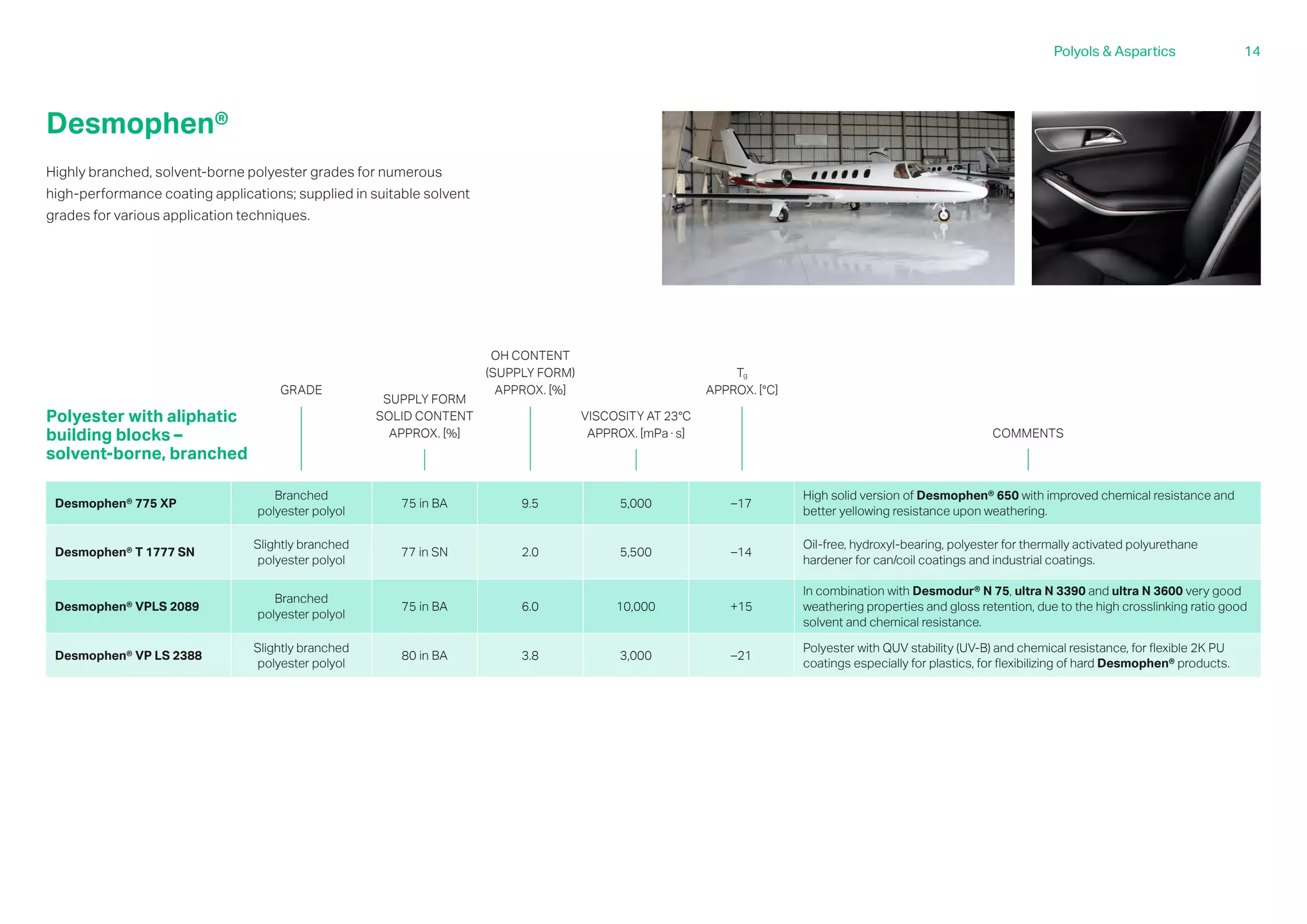 Desmophen series.pdf