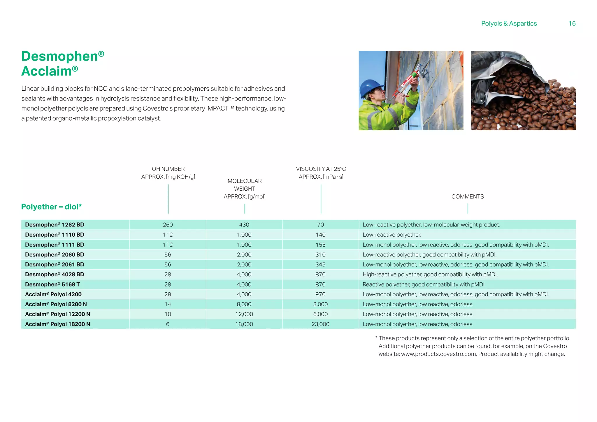 Desmophen series.pdf