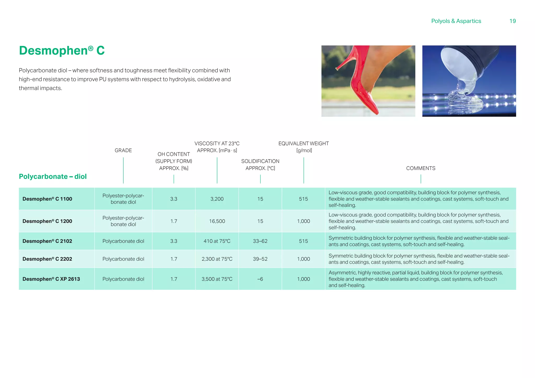 Desmophen series.pdf