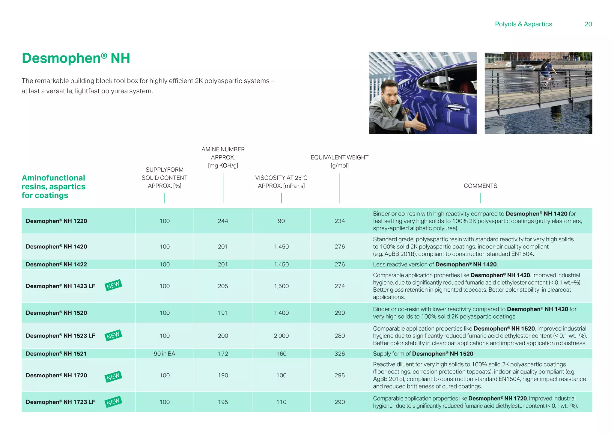 Desmophen series.pdf