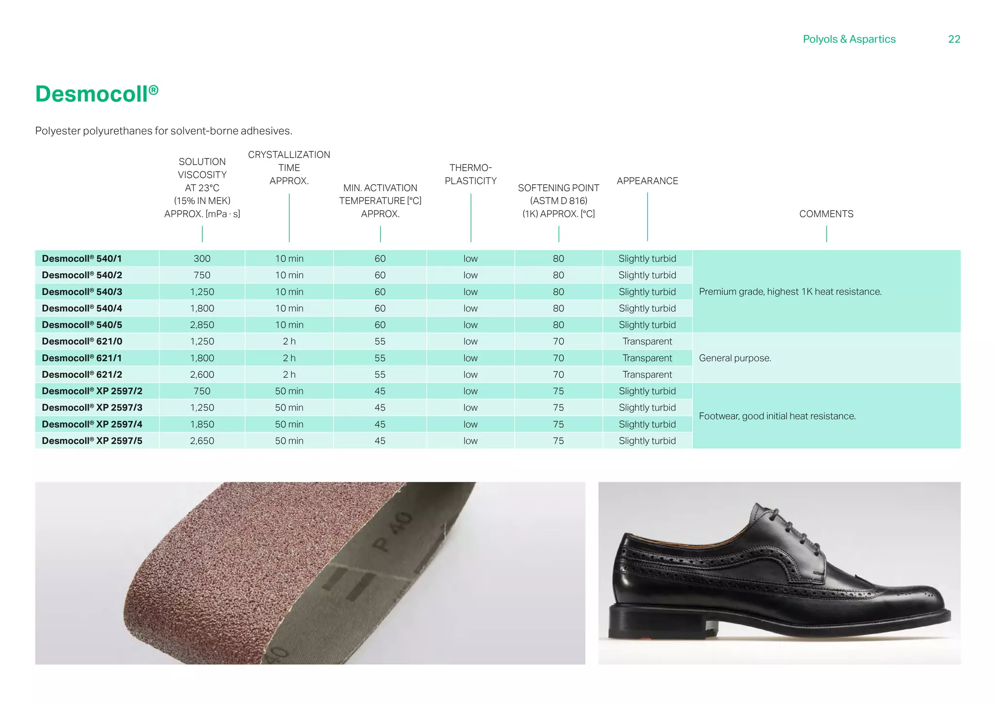 Desmophen series.pdf