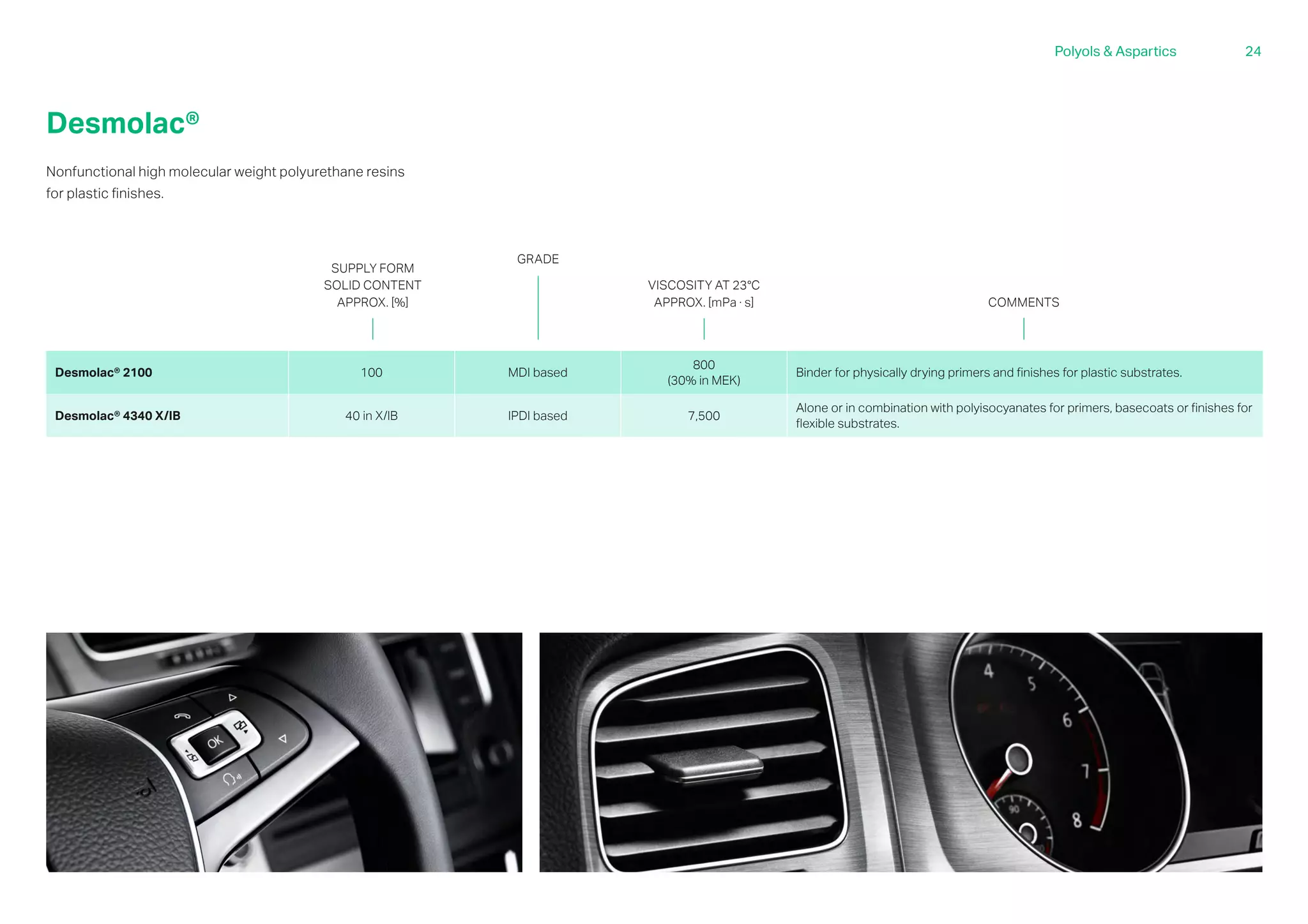 Desmophen series.pdf
