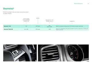 Desmophen series.pdf