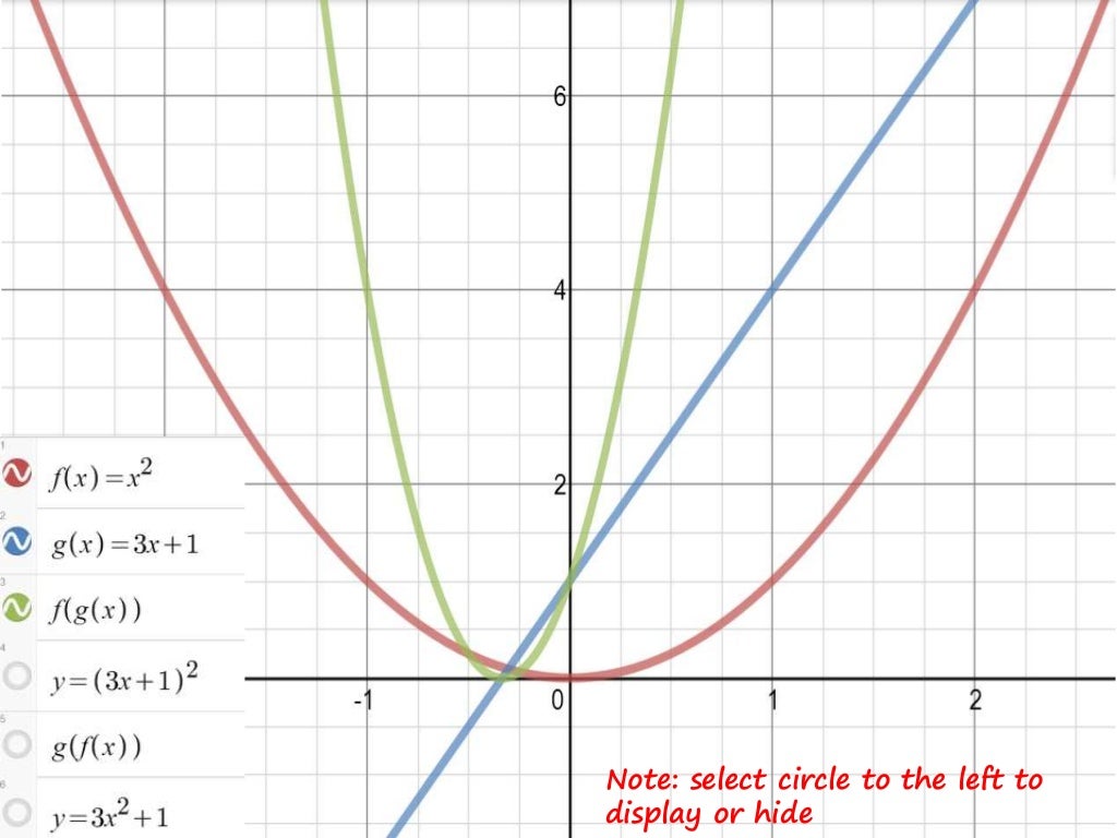 desmos-composite-functions