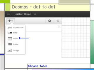 Desmos dot to dot | PPTX