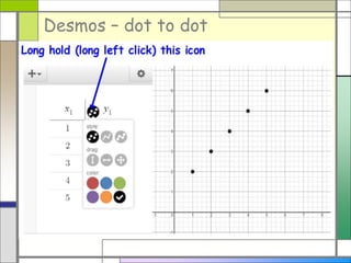 Desmos dot to dot | PPTX