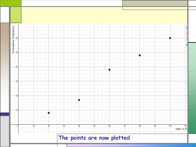 Desmos Dot To Dot Desmos Dot To Dot