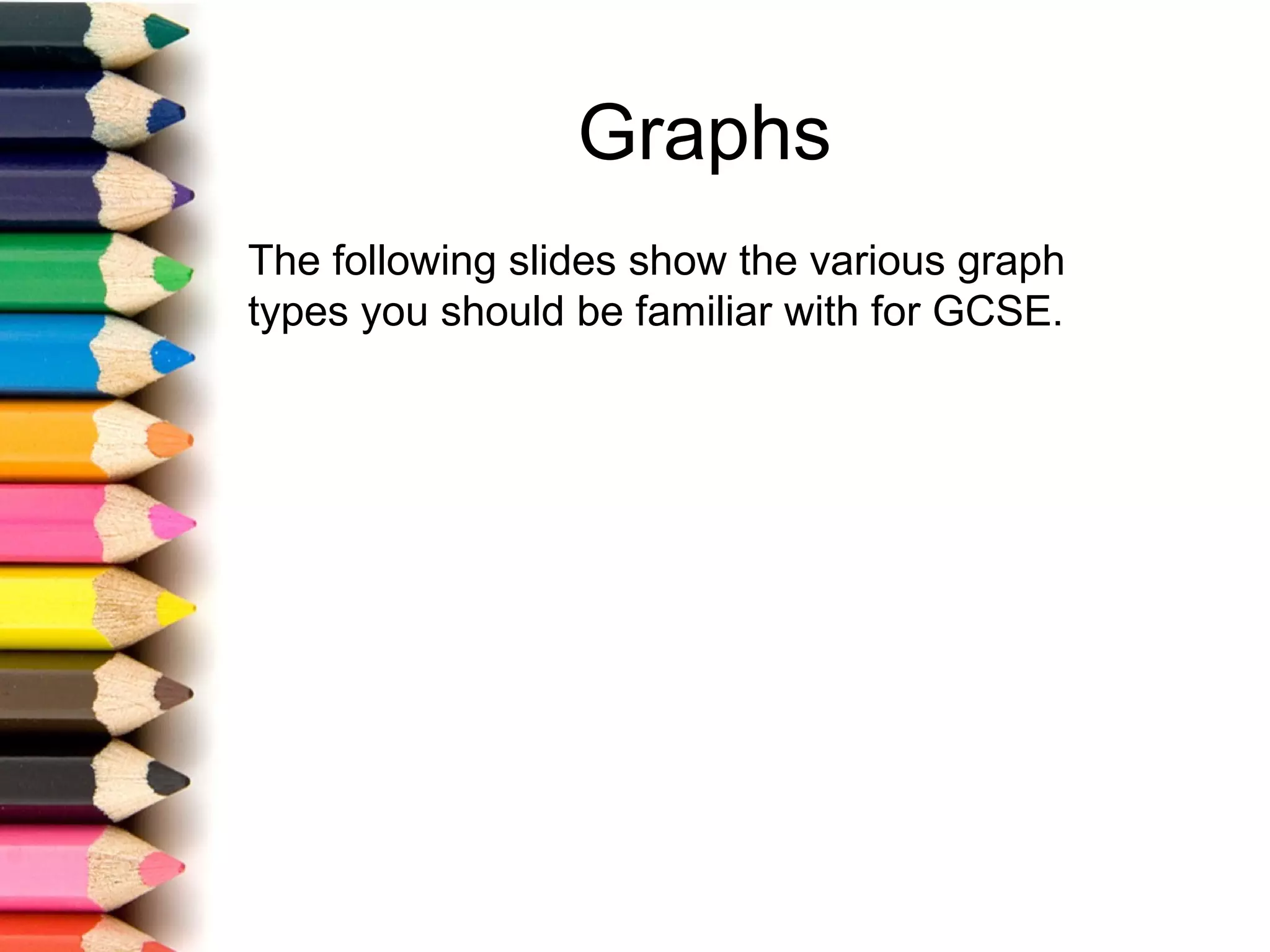 Desmos graphs gcse | PPT