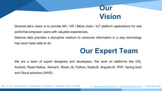 Desmos lab slide share | PPT